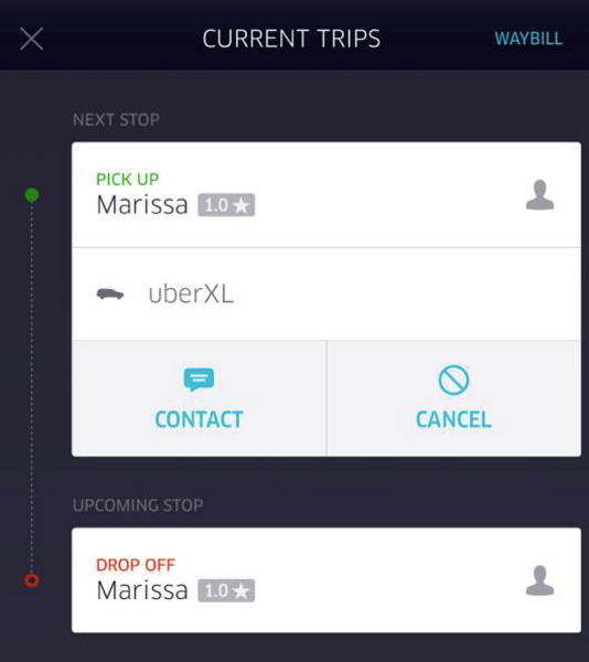 Before Requesting An Uber: Things To Know And Do To Keep Safe