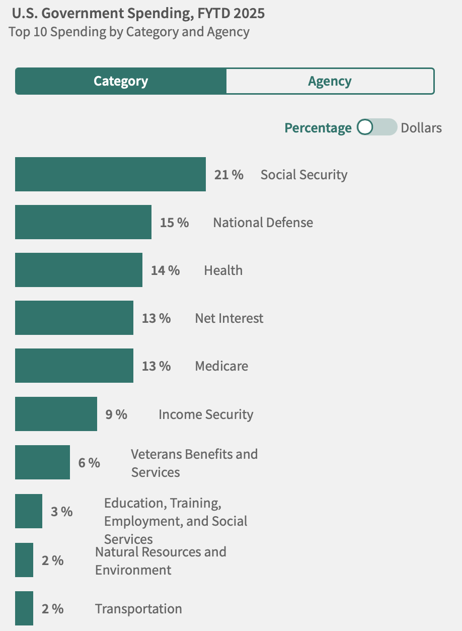 Tax Cuts for the Middle Class and Retirees: A Win for Your Wallet ...
