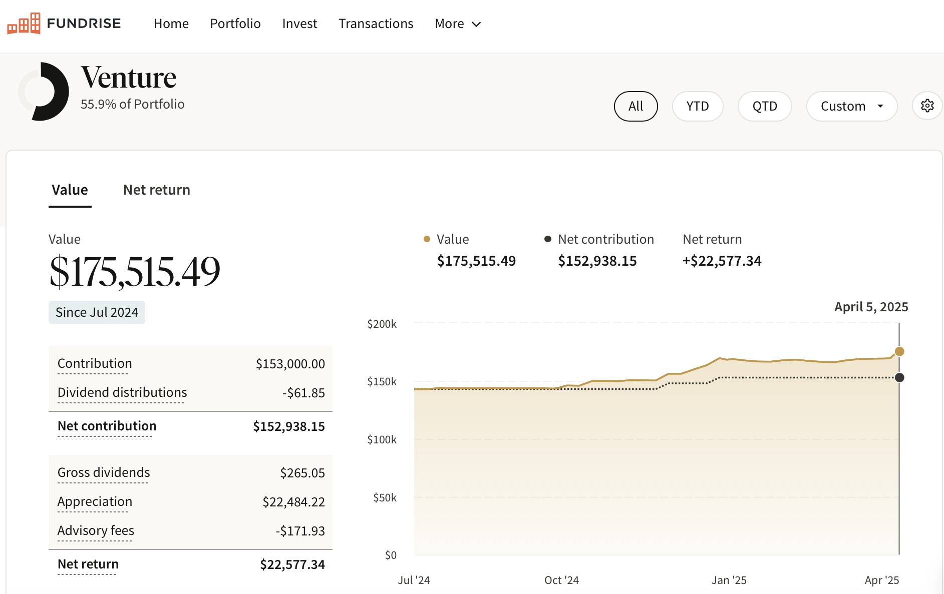 My Bear Market Investment Game Plan: Adjusting the Strategy - Financial ...